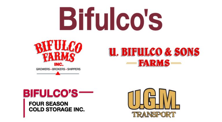 About – Bifulco